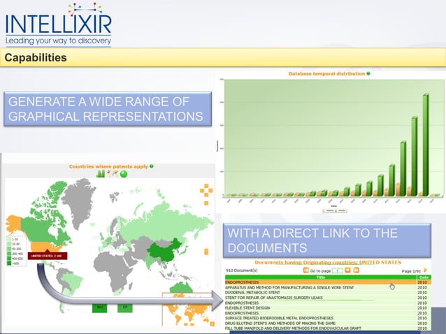 II-SDV 2016 Questel Intellixir | PPT