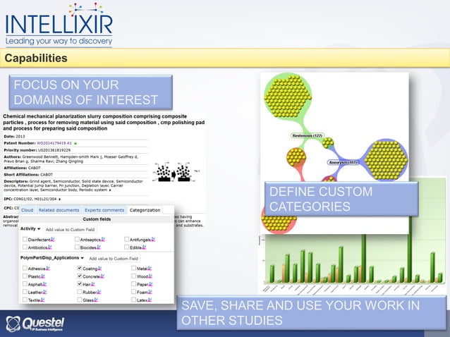 II-SDV 2016 Questel Intellixir | PPT