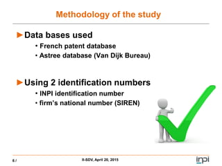 II-SDV Emmanuelle Fortune - SMEs as Patent Applicants in France in 2014 ...