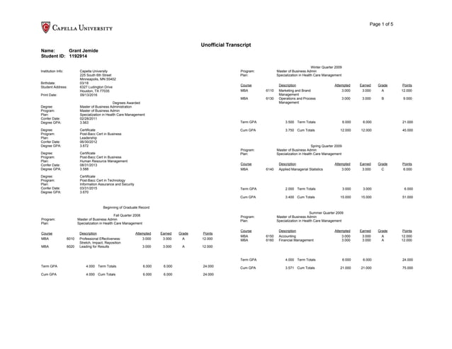 Graduate Transcript | PPT