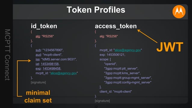 CIS2016 - MCPTT Connect | PPTX