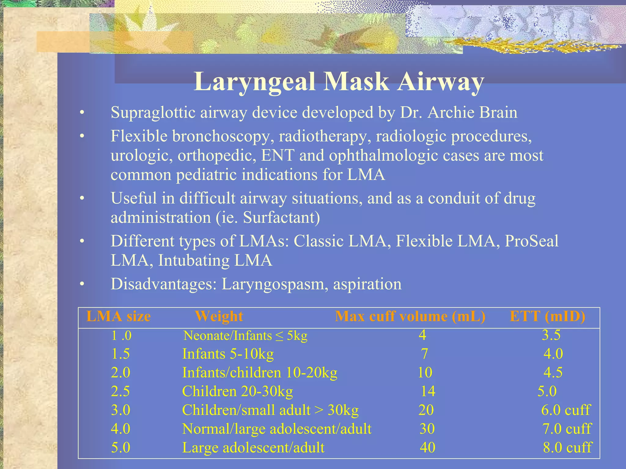 18 basics of pediatric airway anatomy, physiology and management | PPT