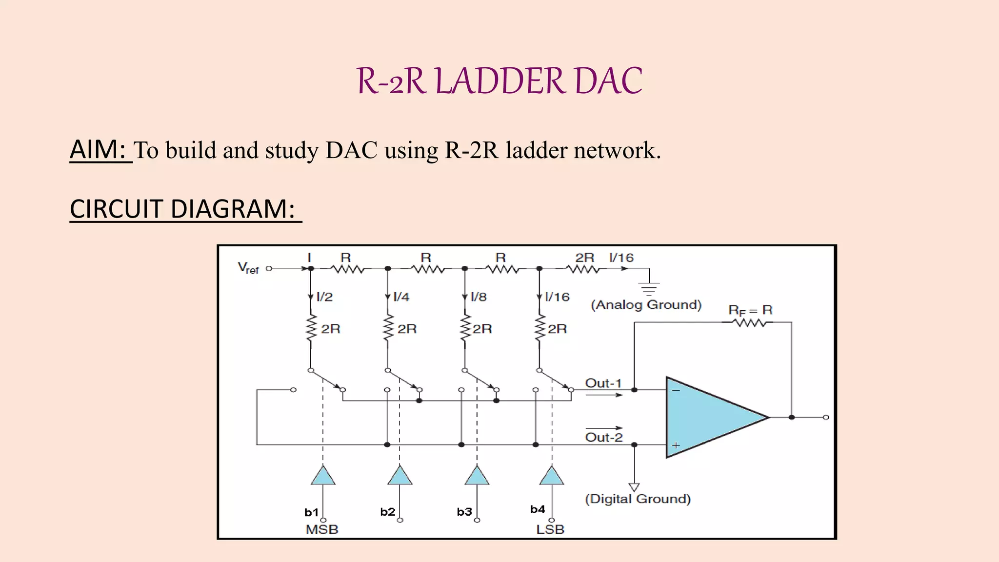 R-2R Ladder DAC | PPTX | Digital Audio | Computer Software and Applications