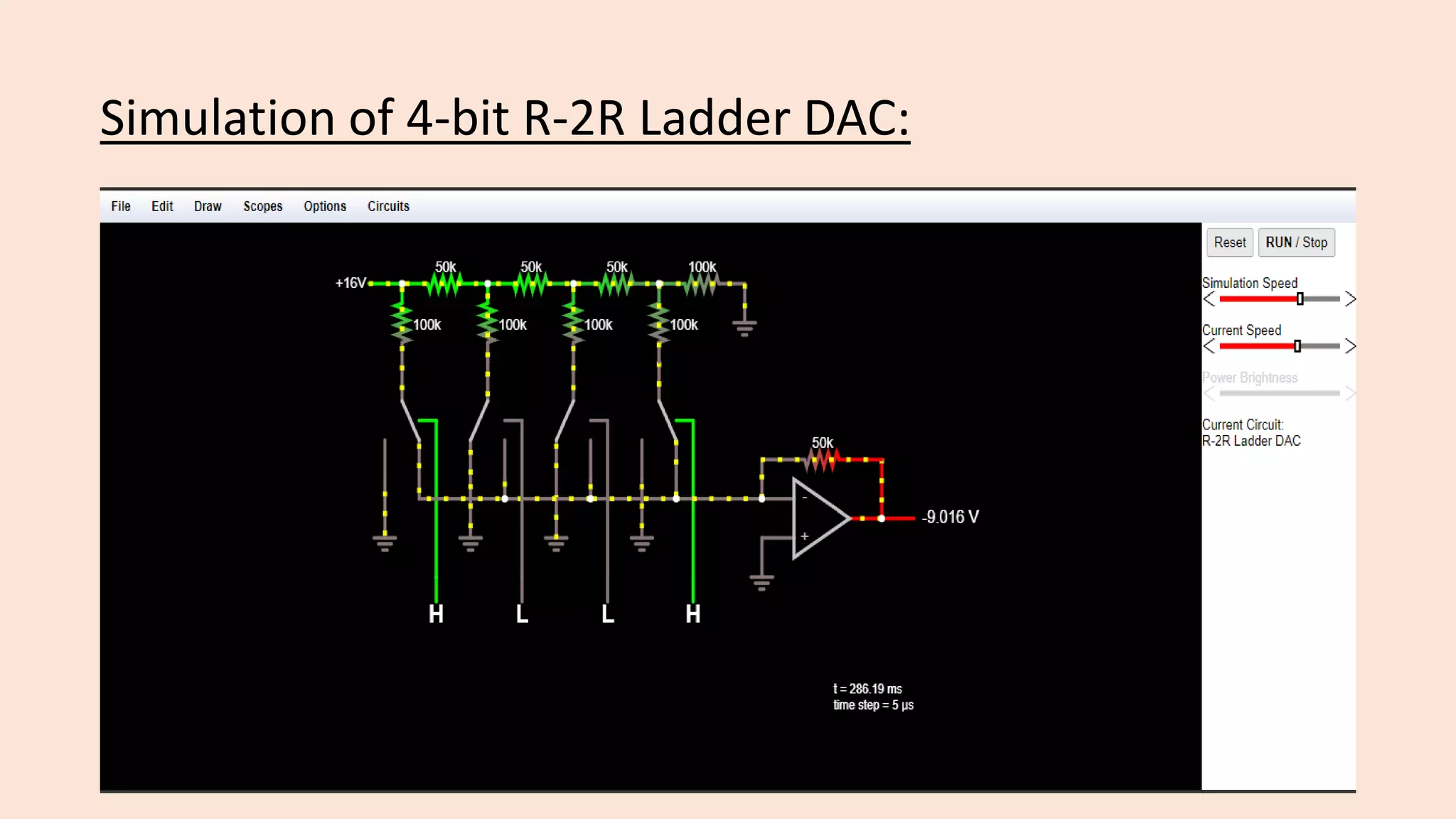 R-2R Ladder DAC | PPTX