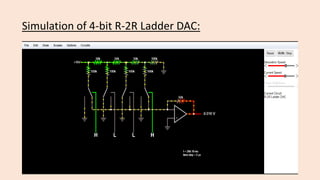 R-2R Ladder DAC | PPTX | Digital Audio | Computer Software and Applications