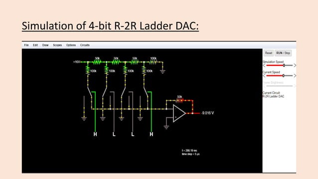 R-2R Ladder DAC | PPTX | Digital Audio | Computer Software and Applications