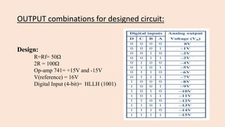 R-2R Ladder DAC | PPTX