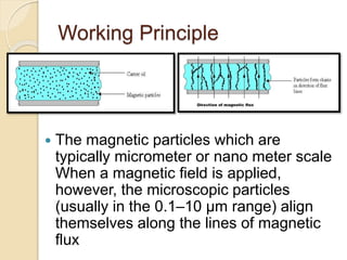 Magnetic fluid | PPTX