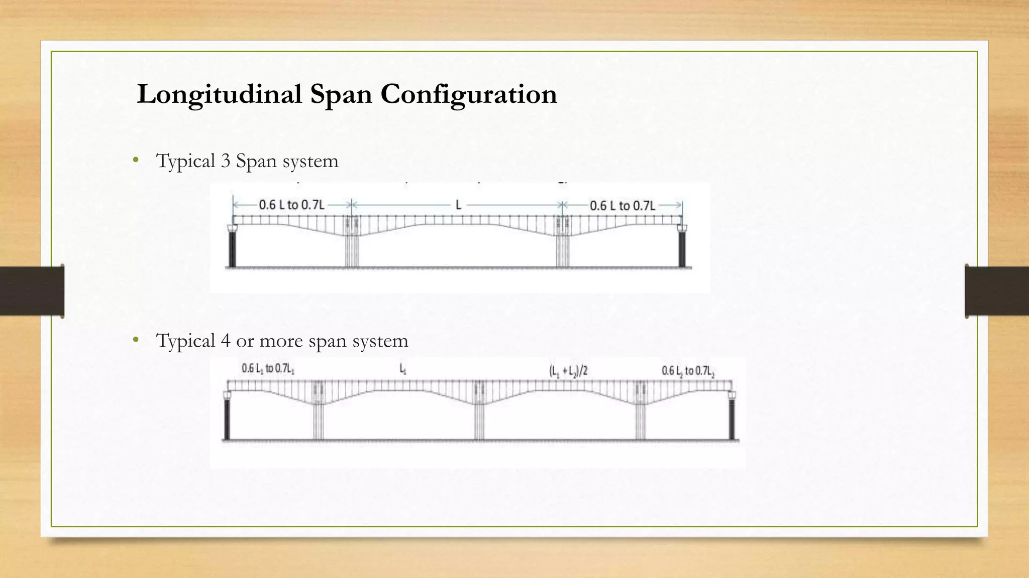 Balanced Cantilever Bridge | PPTX