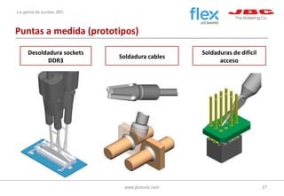 PPT Elegir punta_JBC | PPSX