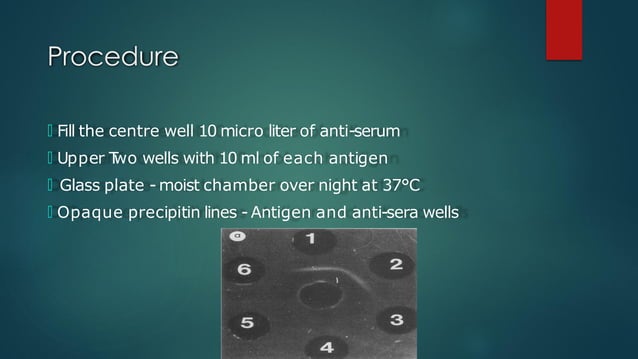 ouchterlony double diffusion method and immunoblotting | PPT