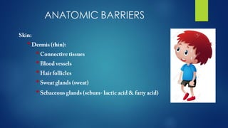 components of host surface defense system | PPT