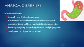 components of host surface defense system | PPT