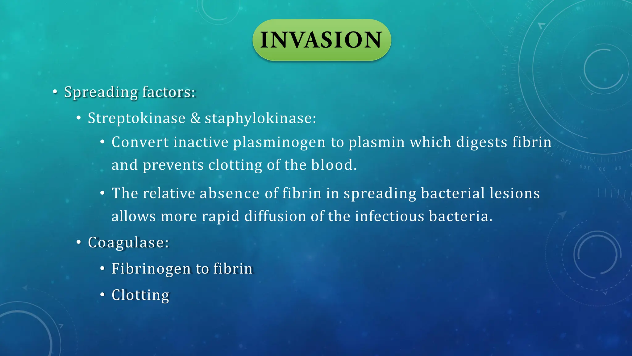 colonizing and invasion virulence factors | PDF