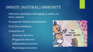 components of host surface defense system | PPT