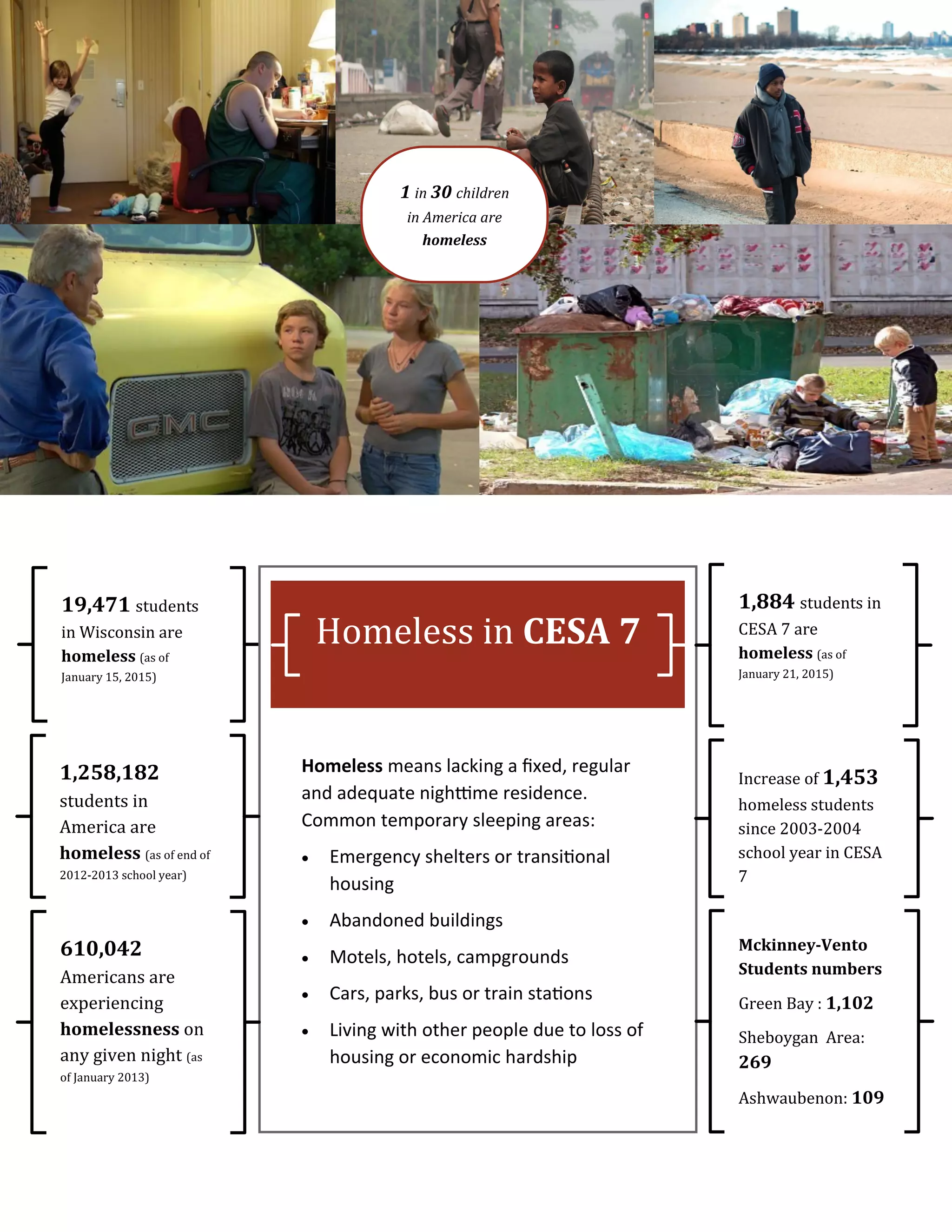 CESA 7 | PDF | Debated Sensitive Social Issues | Sensitive Topics