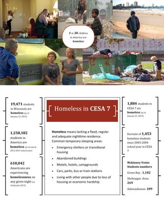 CESA 7 | PDF | Debated Sensitive Social Issues | Sensitive Topics