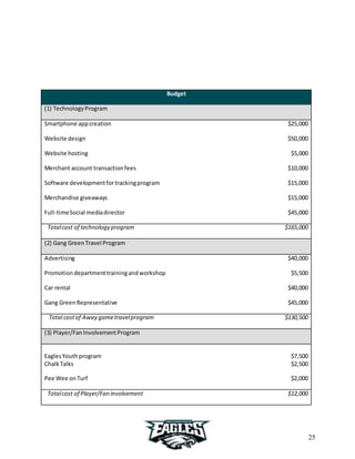 DECA Paper Final-2 | PDF