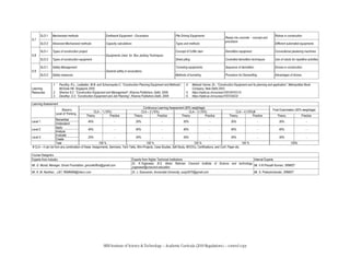 18CEE404T.pdf