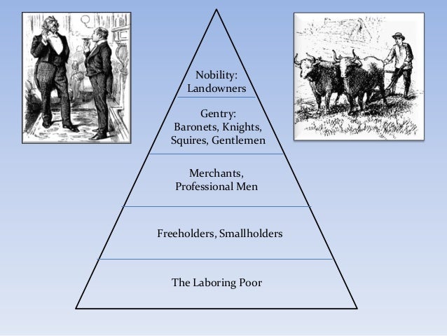 18 century of england