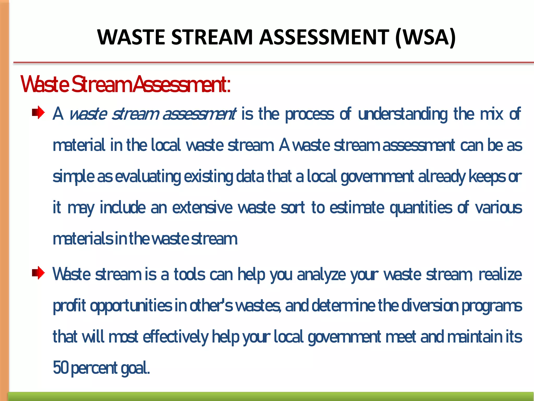 18CEO306T_MSWM_Unit2.pptx