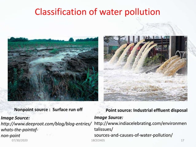 Unit 2 of water pollution and its management | PPT