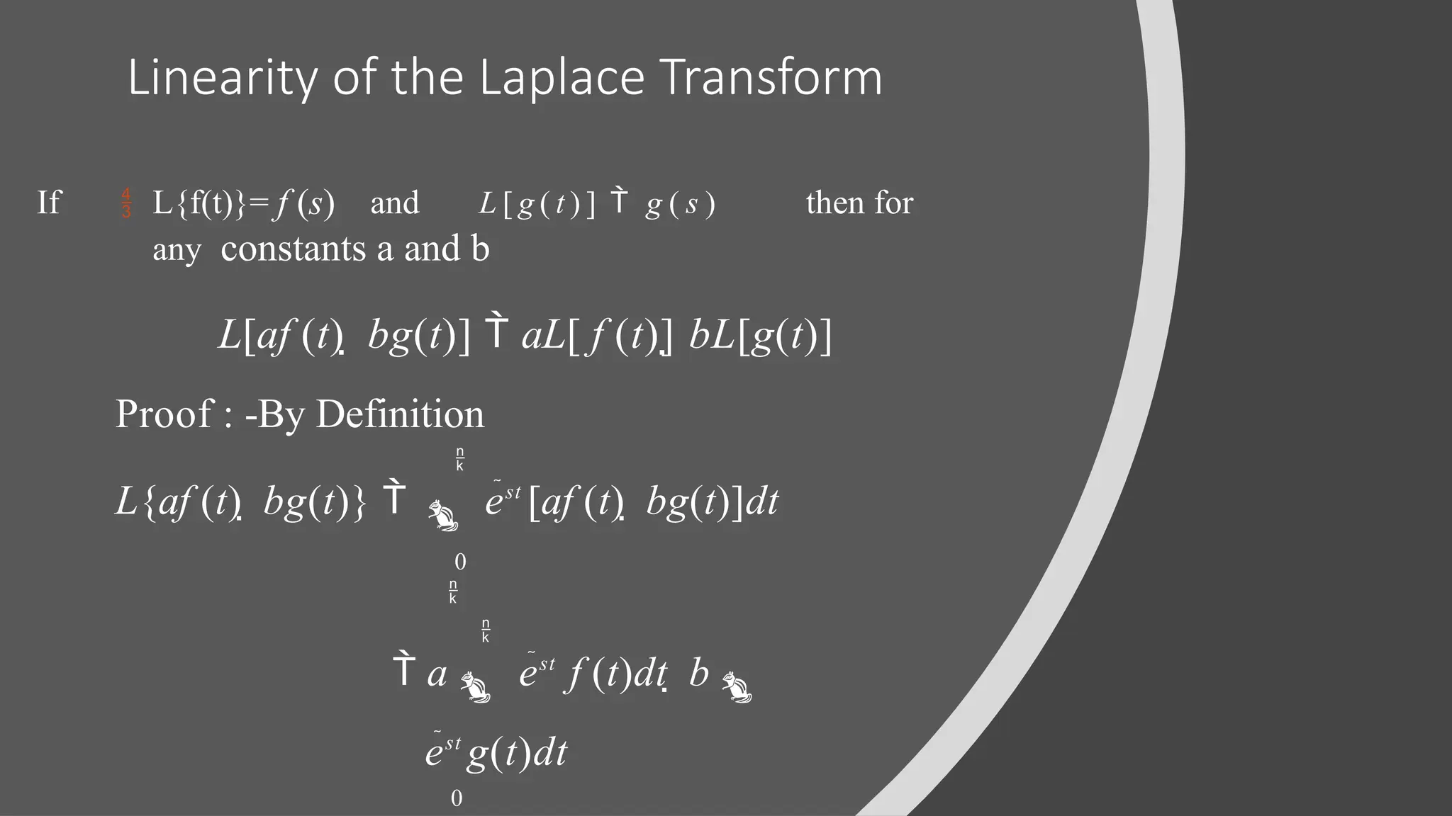 Introduction to Laplace Transform presentation | PPT