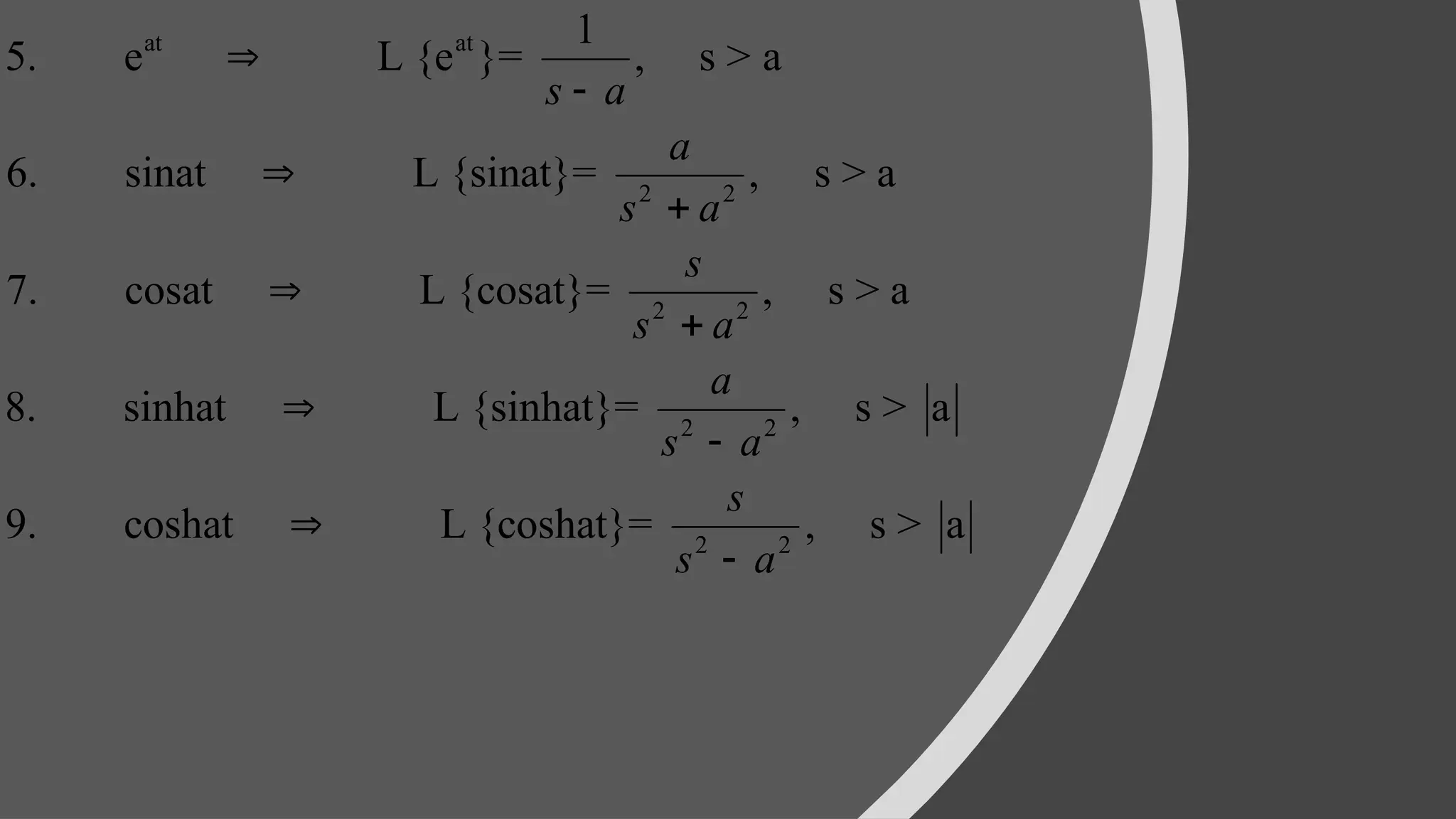Introduction to Laplace Transform presentation | PPT
