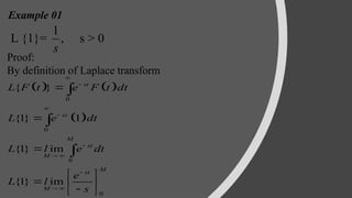 Introduction to Laplace Transform presentation | PPT