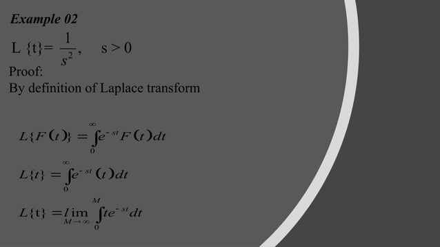 Introduction to Laplace Transform presentation | PPT