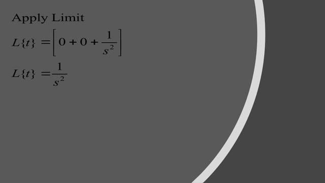 Introduction to Laplace Transform presentation | PPT