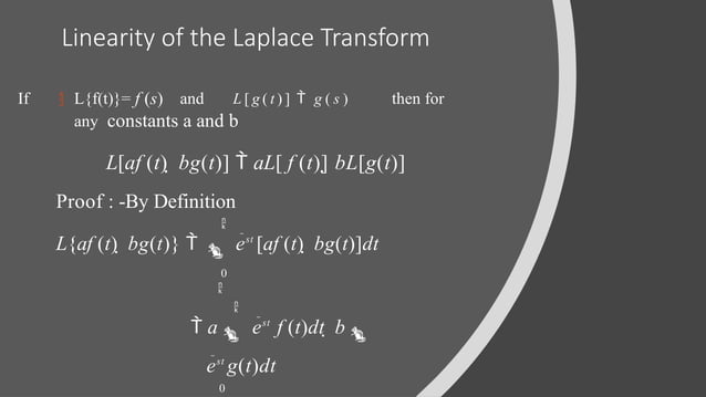 Introduction to Laplace Transform presentation | PPT