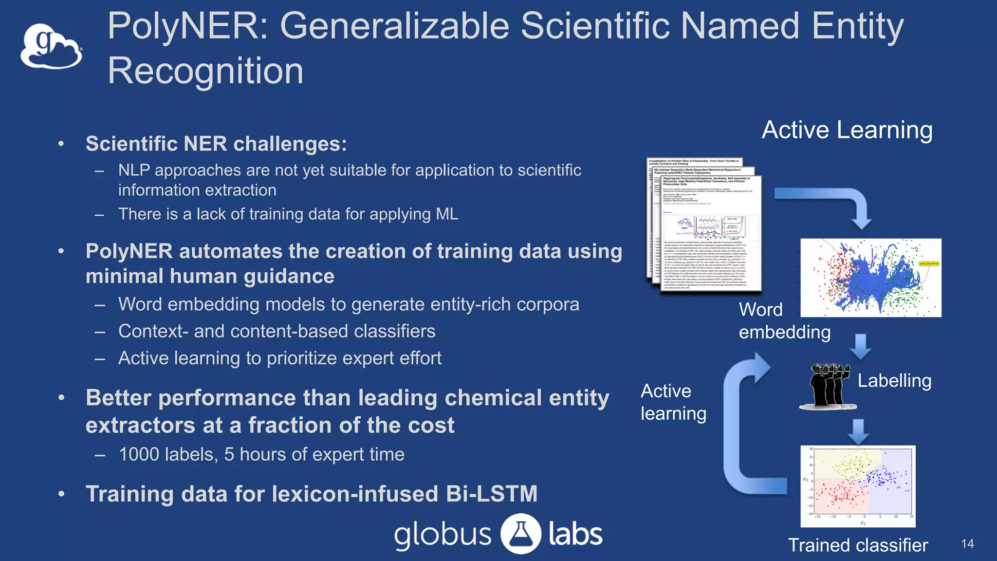 Globus Labs: Forging the Next Frontier | PDF