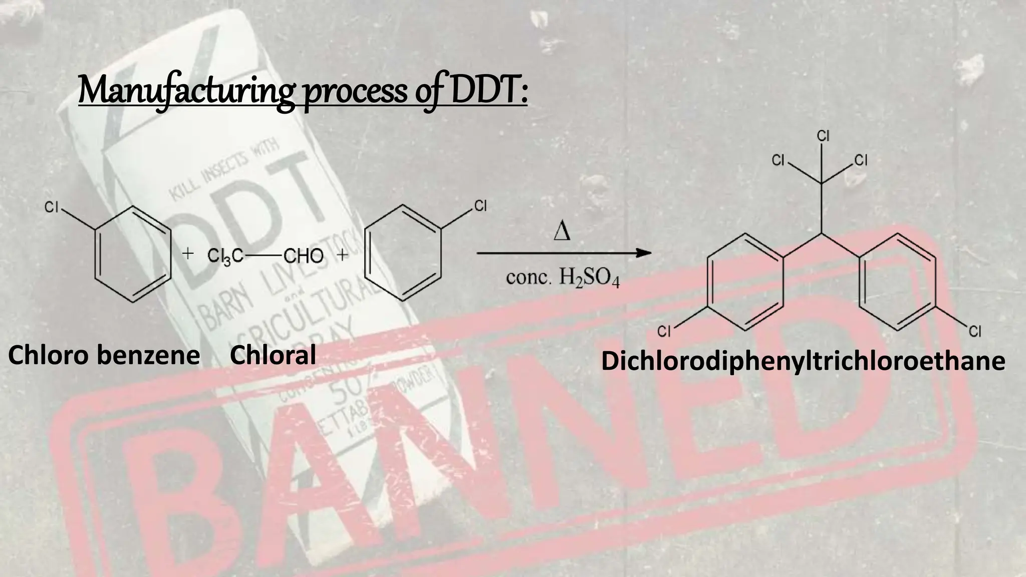 Agrochemical Industries presentation.pptx | Agriculture | Industries