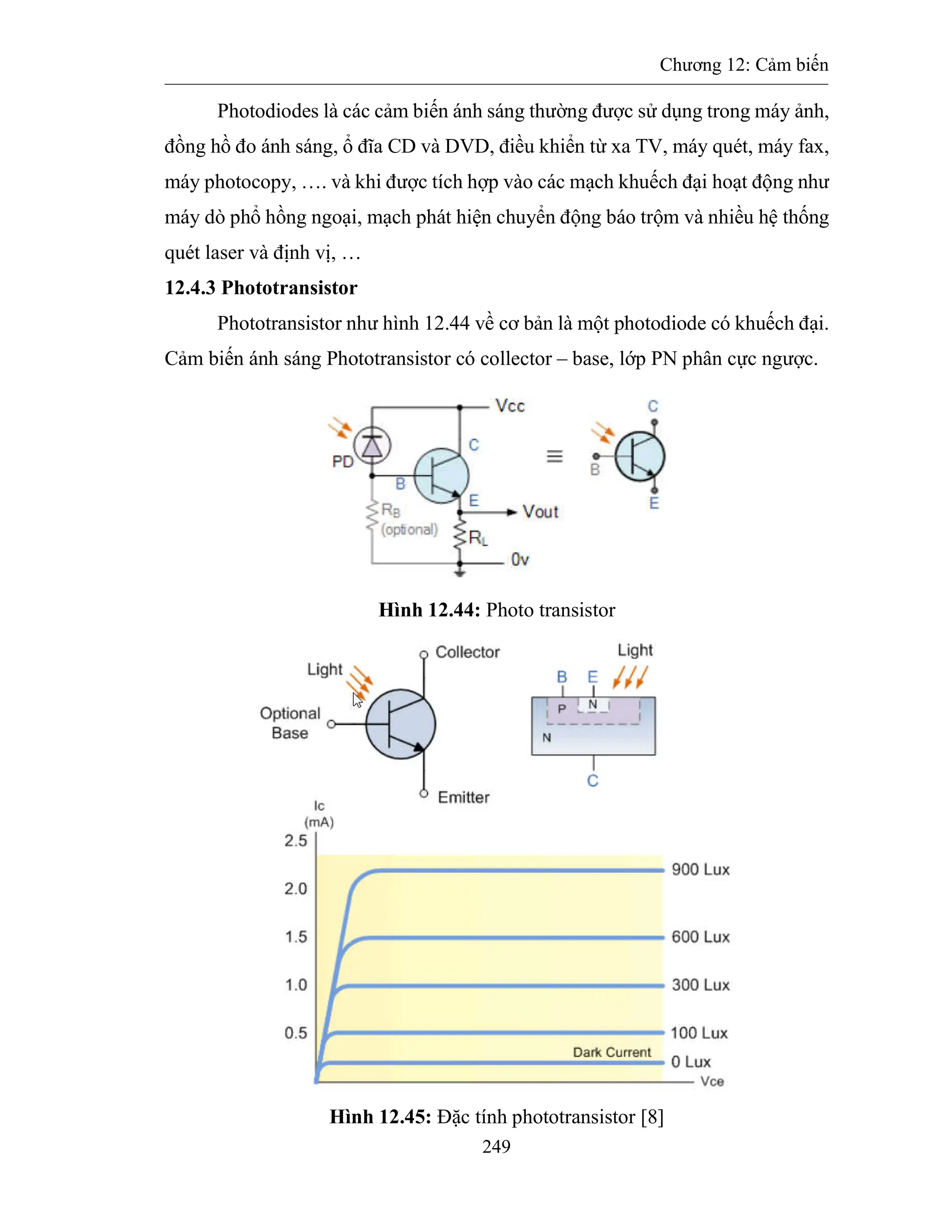 18_Chuong 12_cac loai .....cam bien .pdf