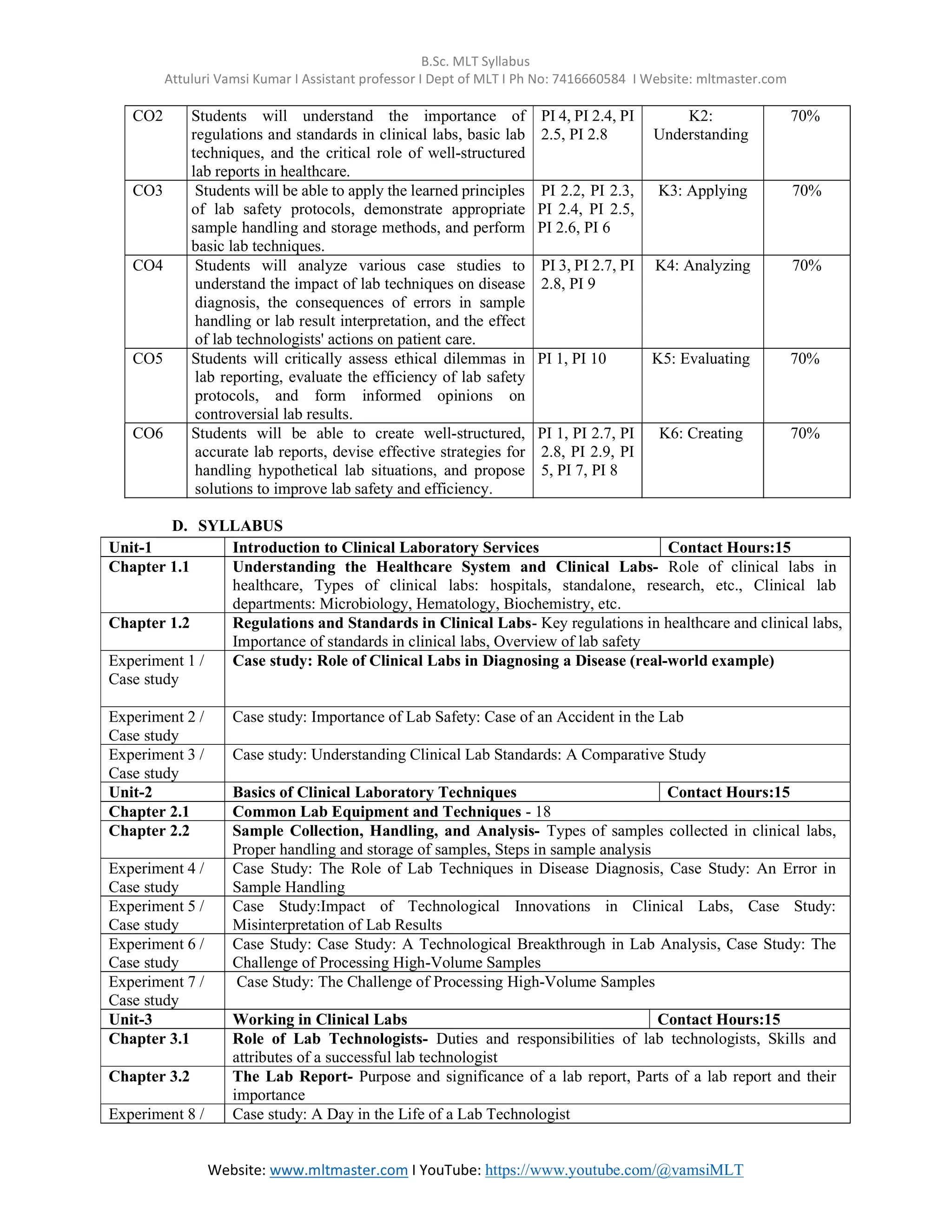 18_Clinical Laboratory Visit - I.pdf