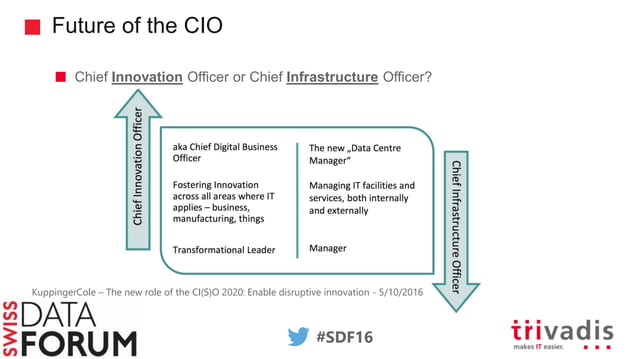 Cloud transition - The Trivadis approach | PPT