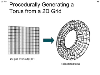 CS 354 Project 2 and Compression | PPT