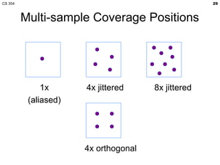 CS 354 Project 2 and Compression | PPT