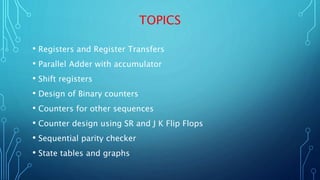 18CS33 ADE M5 PPT.pptx