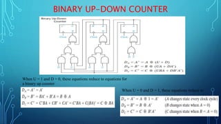 18CS33 ADE M5 PPT.pptx
