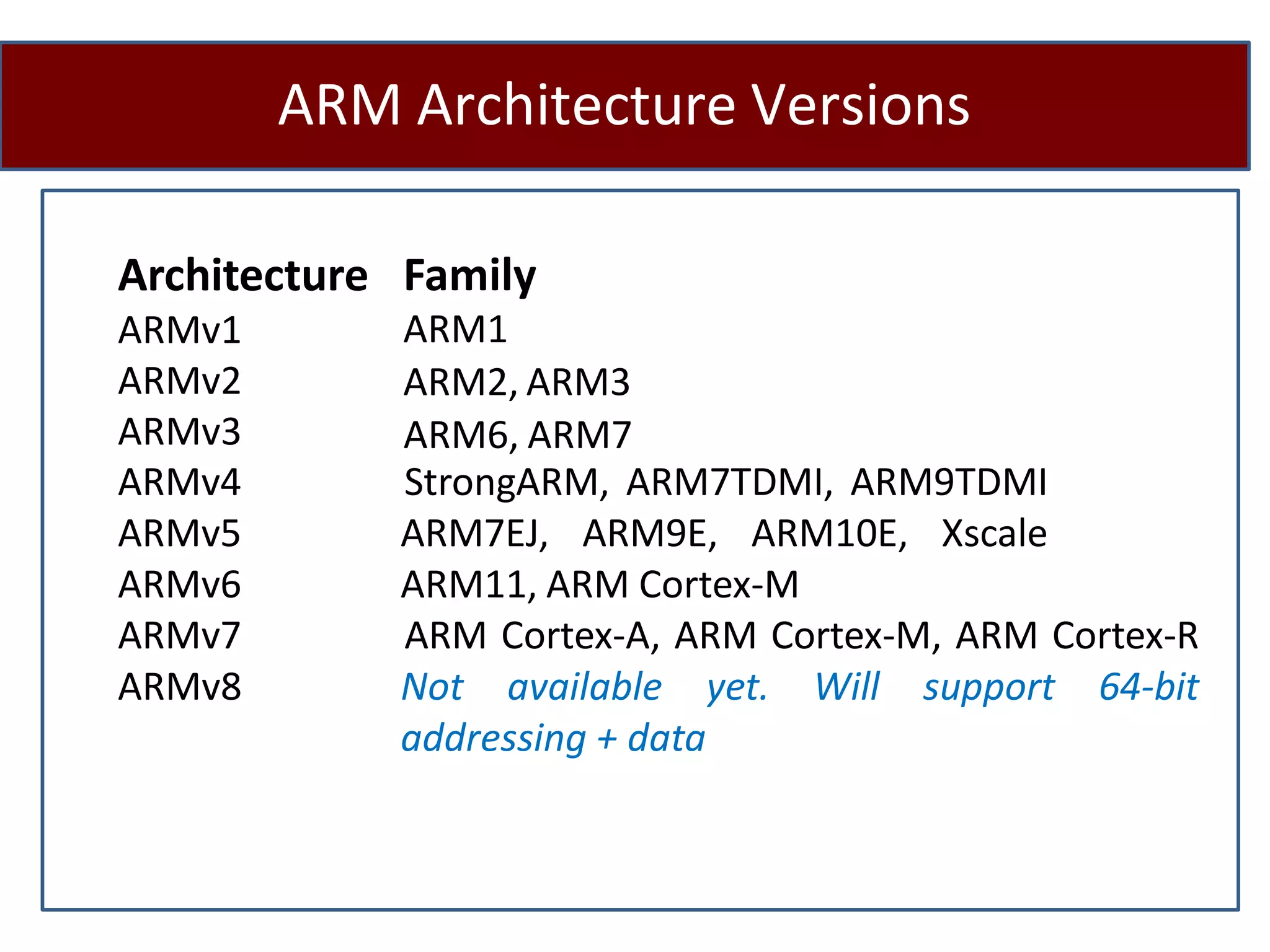 18CS44-MES-Module-1.pptx