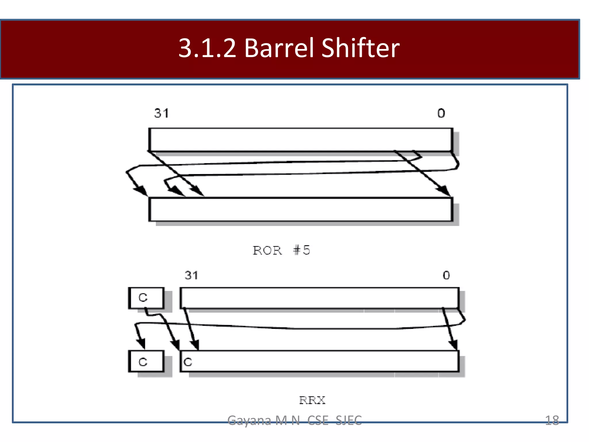 18CS44-MES-Module-2(Chapter 3).pptx