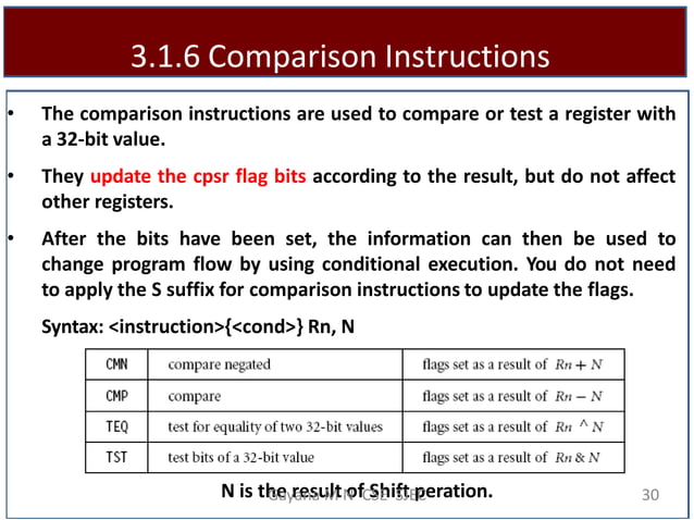 18CS44-MES-Module-2(Chapter 3).pptx