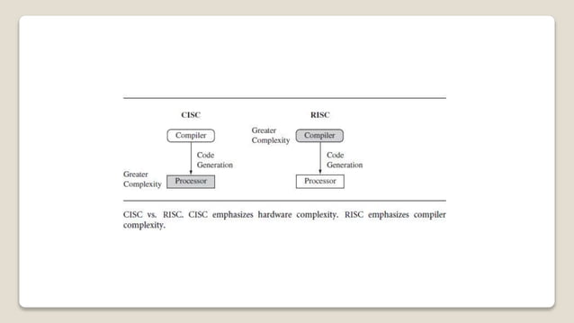18CS44-MODULE1-PPT.pptx