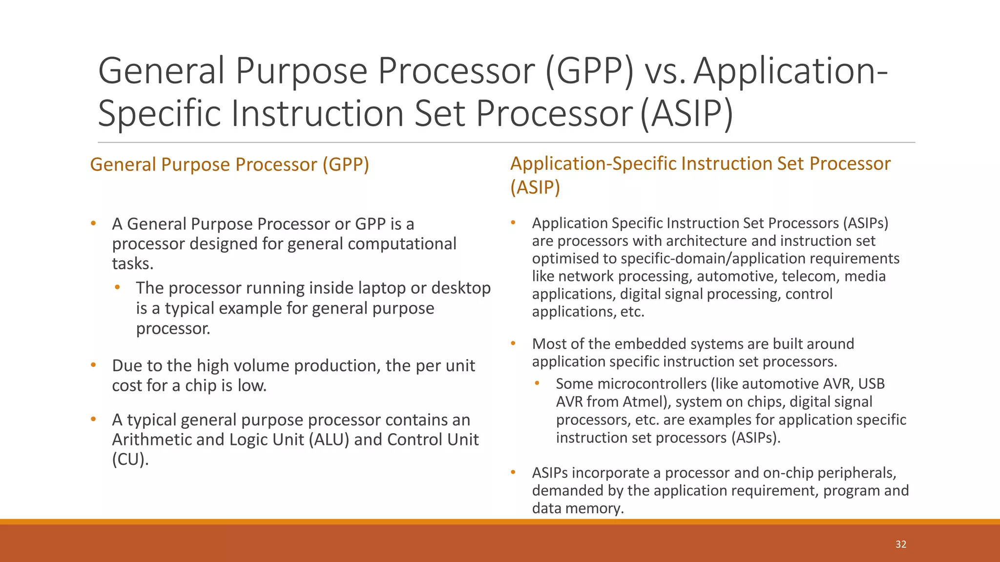 18CS44-MODULE3-PPT.pptx
