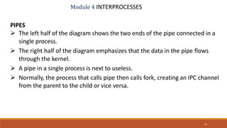 18CS56-UP-Module 4 - IPC.pptx