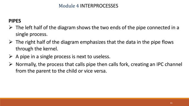 18CS56-UP-Module 4 - IPC.pptx | Operating Systems | Computer Software and Applications