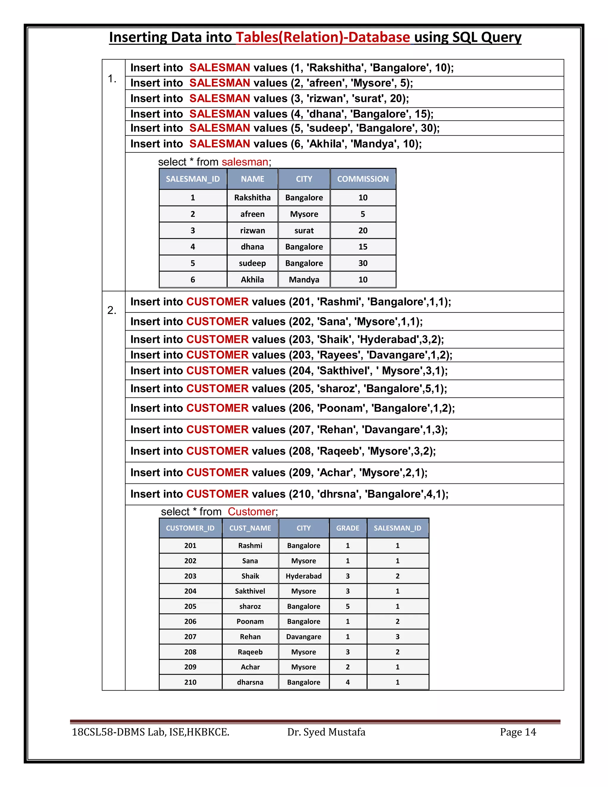 18CSL58 DBMS LAB Manual.pdf