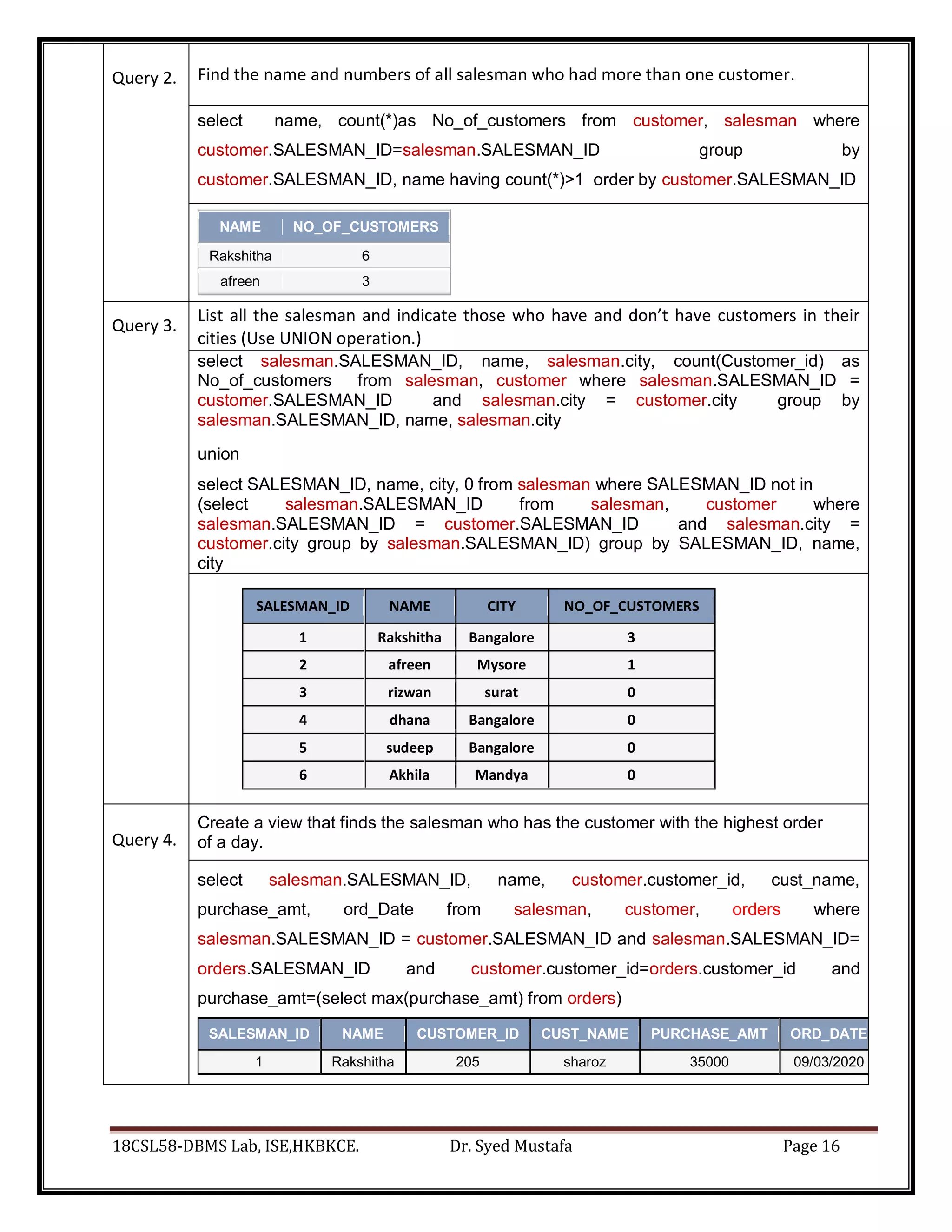 18CSL58 DBMS LAB Manual.pdf